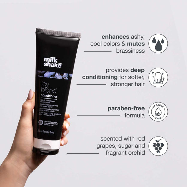 icy blond conditioner – Milkshake USA