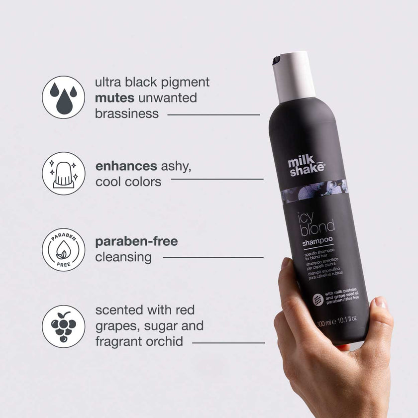 icy blond shampoo – Milkshake USA