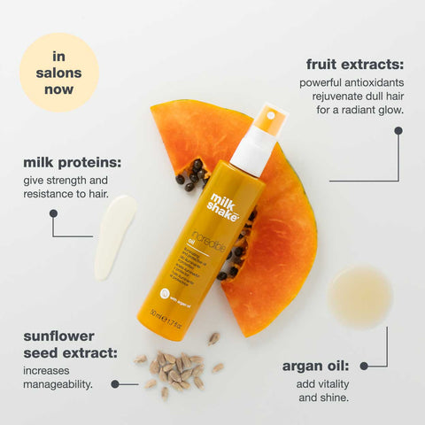incredible oil – Milkshake USA